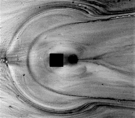 Research Laboratory For Turbulence Research In Aerodynamics And Flow Control University Of