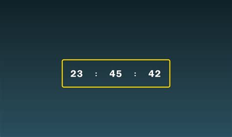 Karan Singh On Linkedin Javascript Css Html Github Github