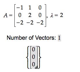 Solved Find The Basic Eigenvectors Of A Corresponding To The Chegg