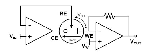 Single Ended Potentiostat With The We Is Connected To The Virtual Ground Download Scientific