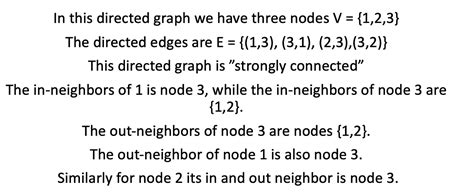 strongly vs weakly connected graphs with examples by caleb m bowyer