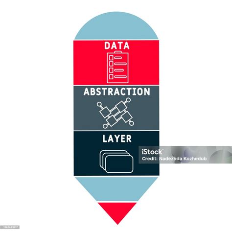 Dal Data Abstraction Layer Acronym Stock Illustration Download Image Now Acronym Business