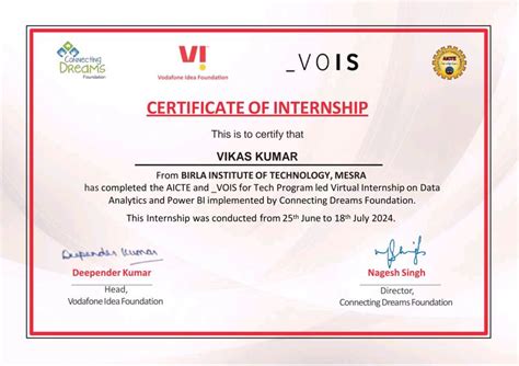 Dataanalytics Powerbi Vikash Kumar