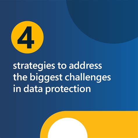 Microsoft Security On Linkedin Dataprotection