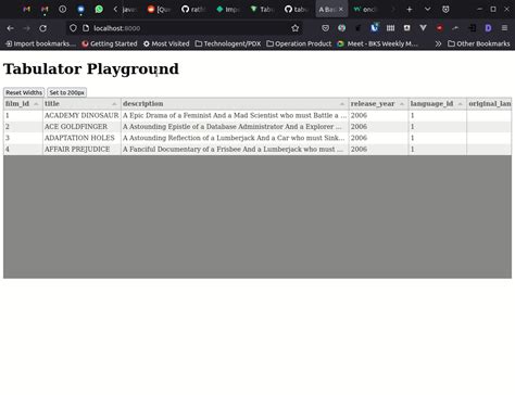 Widths Not Persisted When Calling `setwidth` · Issue 3965 · Olifolkerdtabulator · Github
