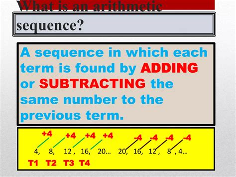 Chapter 1 Arithmetic And Geometric Sequence Ppt