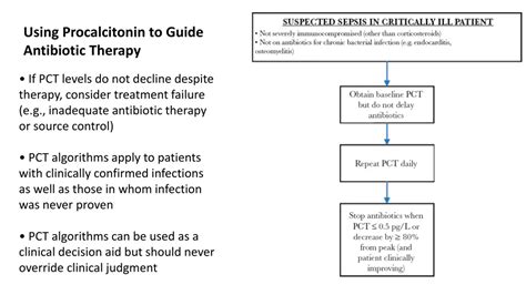 Ppt Multidrug Resistant Bacteria In Critically Ill Patients Powerpoint Presentation Id 1194188