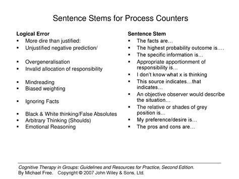 Cognitive Therapy In Groups Countering Logical Errors Ppt Download