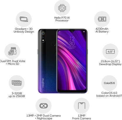 Realme Updated Price In Nepal Specs And Full Features