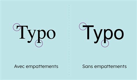 Senuba Blog Les Polices Accessibles Aux Publics Dyslexiques