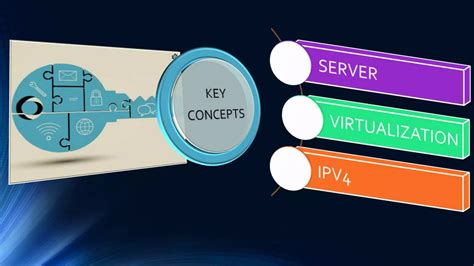 Windows Server R2 2016 A Quick View Ppt