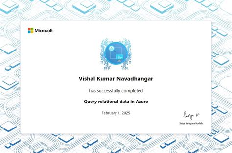 Vishal Kumar N On Linkedin Azure Microsoftlearn Certification Cloudcomputing Dataengineering