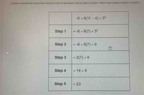 Solved Hayden Evaluated This Expression Using The Order Of Operations But He Made A Mistake