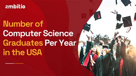 number of computer science graduates per year in the usa an analysis