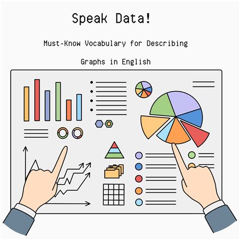 “speak Data Must Know Vocabulary For Describing Graphs In English” By Ren The Business
