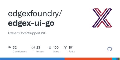 Github Edgexfoundryedgex Ui Go Owner Coresupport Wg