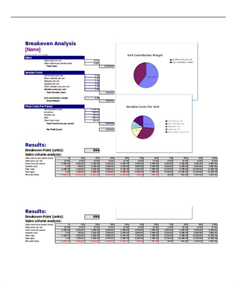 Break Even Analysis Templates 11 Free Word Excel And Pdf Formats