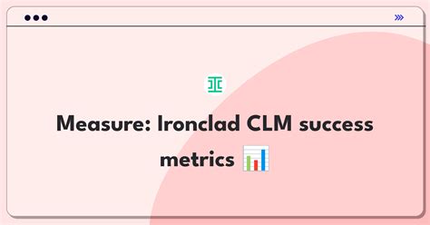 Ironclad Clm Success Metrics Analytics Product Interview Nextsprints