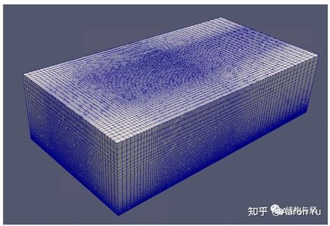 Openfoam在线教程：从入门到应用【免费下载】 知乎