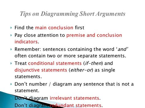 Diagramming Arguments