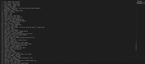 Starting Of The Backend Journey By Vishwas Choudhary Mar 2024 Medium