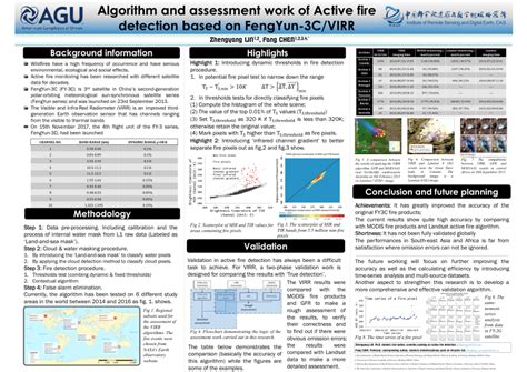 Pdf Algorithm And Assessment Work Of Active Fire Detection Based On Fengyun 3cvirr Background