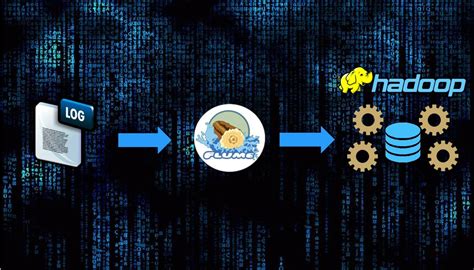 Ppt Apache Flume Tutorial Twitter Data Streaming Using Flume