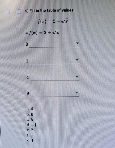 solved 4 fill in the table of values f x 2 x xf x 2 x