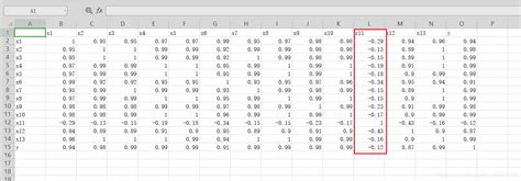Python数据分析与应用 财政收入预测分析、实训（企业所得税预测） Csdn博客