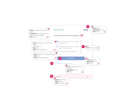 Backup Authentication