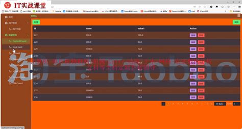 计算机毕设项目源代码 大数据深度学习 Djangovue淘宝服饰数据分析与可视化 Csdn博客