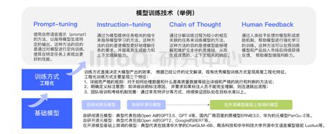 《2023 大语言模型综合能力测评报告》出炉：以文心一言为代表的国内产品即将冲出重围 aiand大模型 鲁冬雪 infoq精选文章
