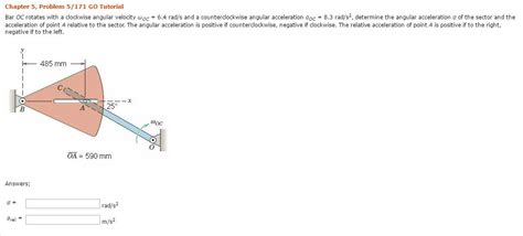 bar oc rotates with a clockwise angular velocity