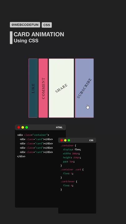 Card Animation Using Css Flex Flex Css Animation Onlinetutorials Learing Frontenddeveloper