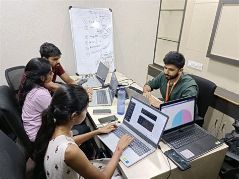 Nishesh Gogia On Linkedin Whiteboard Experiment Roadmap Success