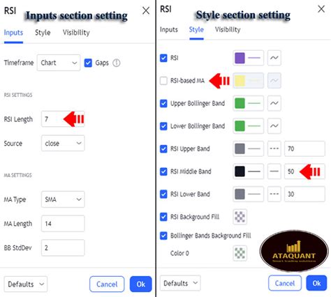 SSL Hybrid Trading Strategy AtaQuant Advanced Expert And Indicator Programming For