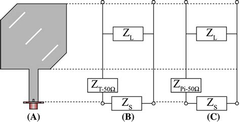 Circuit Model Of The Proposed Single Element With T And Pi Model A Download Scientific