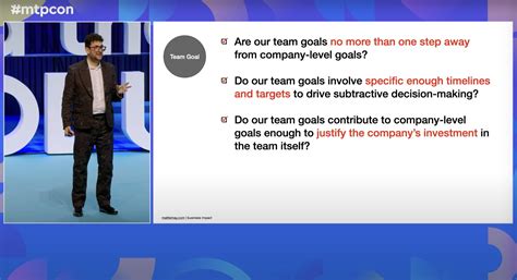 How You Can Drive Business Impact As A Product Manager By Matt Lemay At Mtpcon London 2025