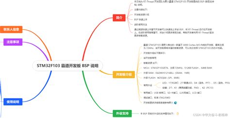 rt thread stm32f103 霸道开发板bsp说明 野火霸道 csdn博客