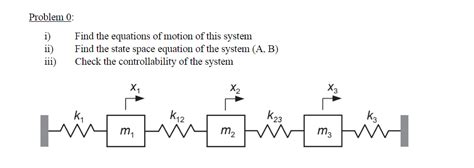 Solved Problem 0 I Find The Equations Of Motion Of This