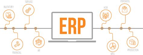 custom erp development xtecsoft