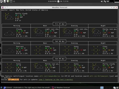 Ubuntu Based LXLE Eclectica Released With Btrfs File System Support Softpedia
