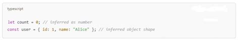 Typescript Vs Javascript Differences 2025 Aalpha