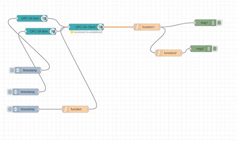 Extension Object Error When Connecting Two Nodes At The Output Of The OPC Server Issue 351