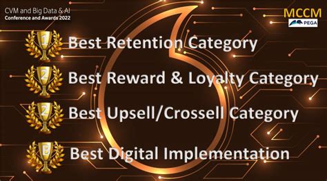 Yavuzhan Yıldız On Linkedin 😊