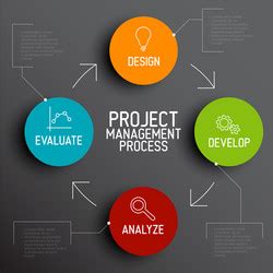 Project Management Diagram Scheme Concept Vector Image