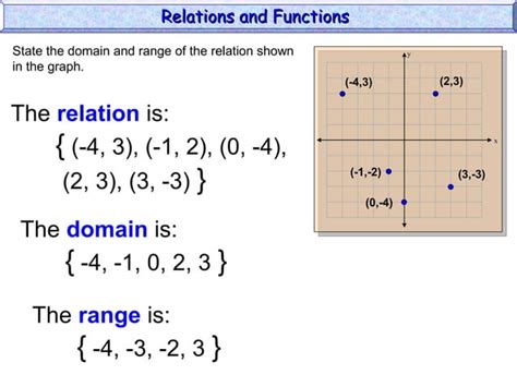 relations and functions ppt physics science