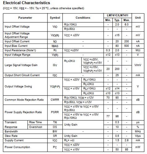 Teknik Elektro Rangkaian Pembersih Toilet Otomatis