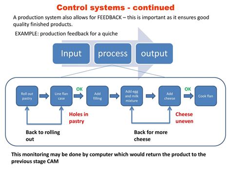 Gcse Food Technology General Revision Ppt Download