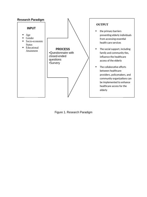 Theo Framework Pdf